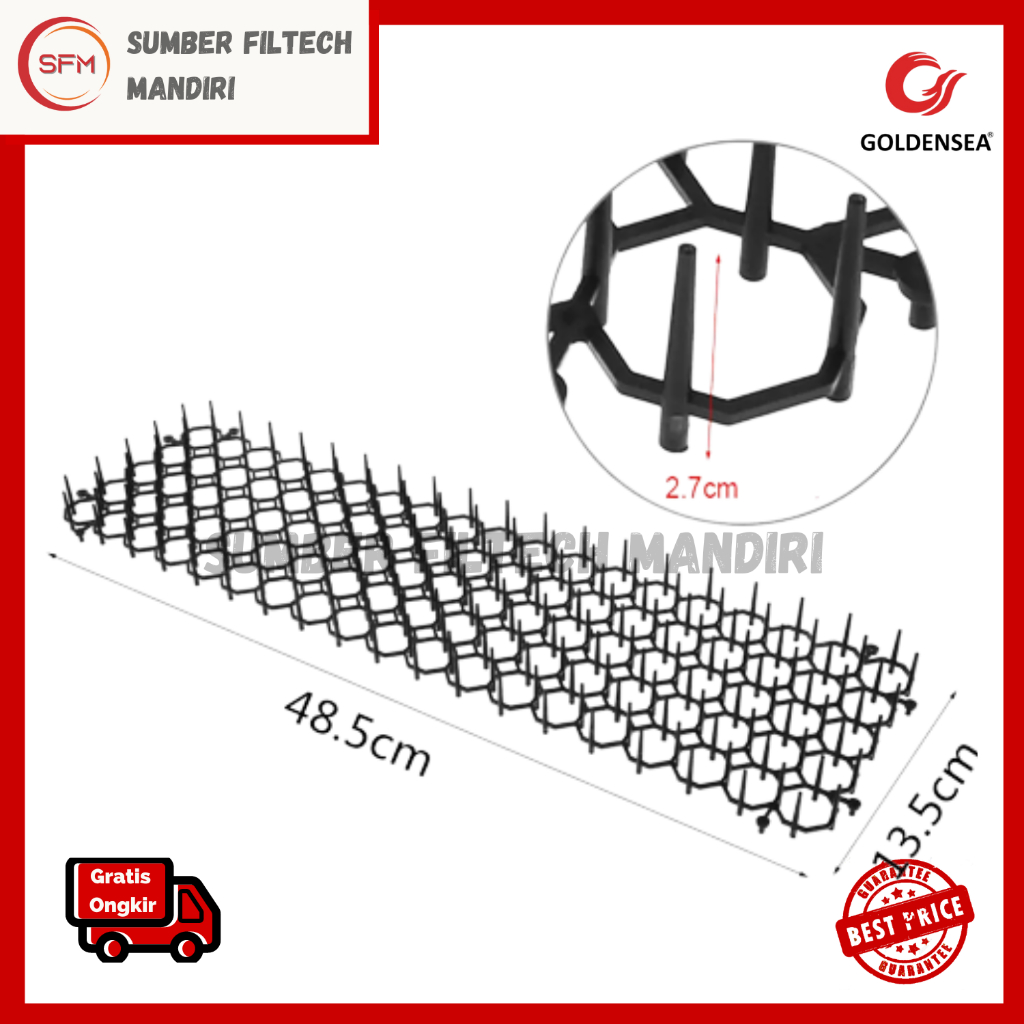 Jual Anti Cat Mat Cat Repelling Net Plastic (13cmx49cm) Jaring Duri ...
