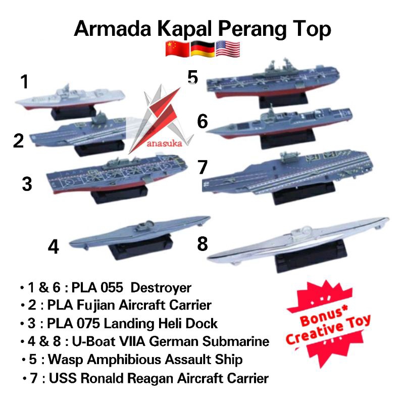 Jual Miniatur Kapal Perang dan Kapal Selam Populer Fujian Nimitz Class Ronald Reagan 055 ...
