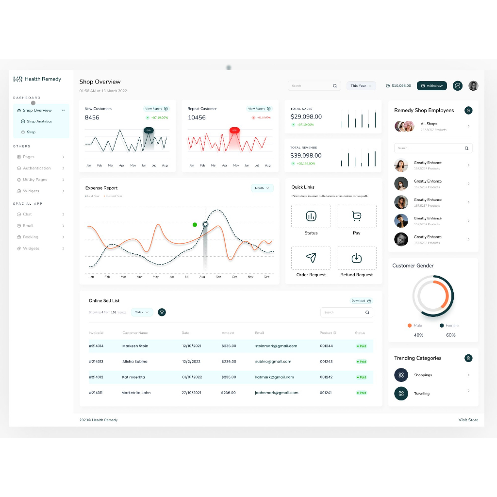 Jual Figma Premium UI UX KIT Template | Website Design Pro | Shopee ...