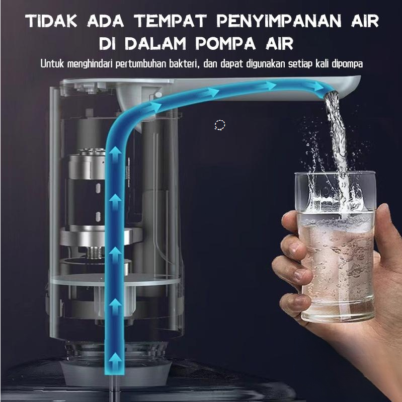 Jual Pompa Air Galon Elektrik Foldable Water Pump Botol Dispenser ...