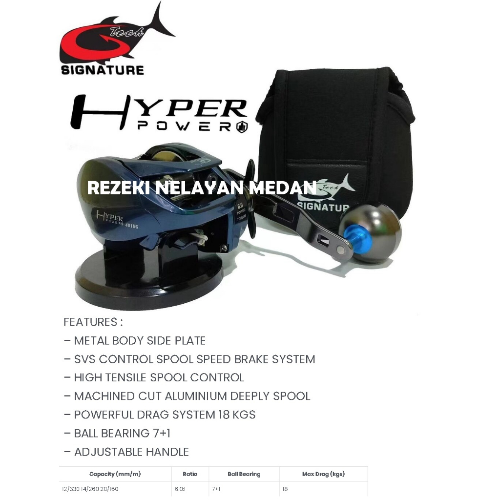 Jual REEL Overhead Jigging G-TECH HYPER POWER 401 HG | Shopee Indonesia