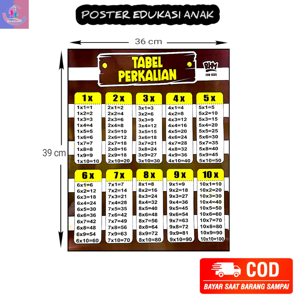 Jual Poster / Poster Edukasi Anak / Mainan Edukatif / Poster Dinding ...