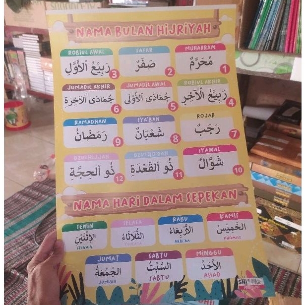Jual Poster nama bulan hijriyyah | Shopee Indonesia