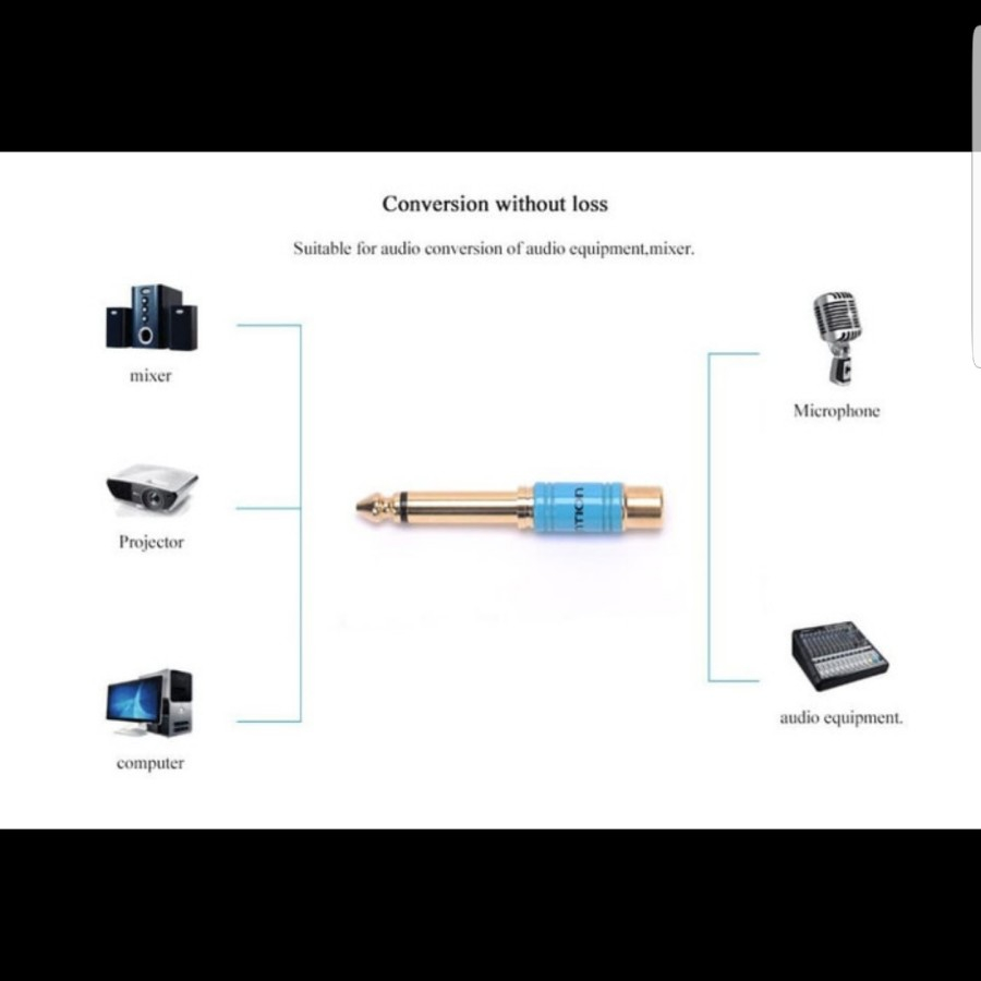 Jual GENERIC Vention VDD-C03 6.35mm Male to RCA Connector Female Audio ...