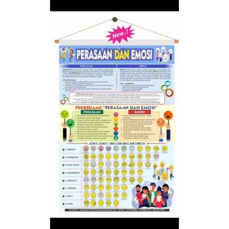 Jual BANNER / POSTER PERASAAN DAN EMOSI | Shopee Indonesia