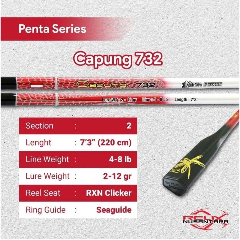 Jual Joran Capung 732 Penta 4-8 Lb | Shopee Indonesia