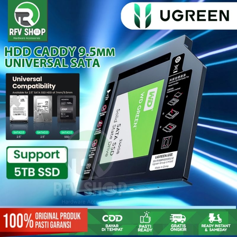 Jual UGREEN HDD Caddy 9,5mm Universal SATA 3.0 , 2.5" 5TB SSD Case Hard Disk Enclosure for ...