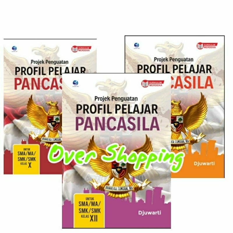 Jual Projek Penguatan Profil Pelajar Pancasila Untuk SMA/MA/SMK/MAK Kelas X / Projek Penguatan ...