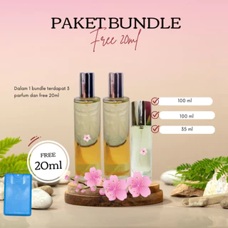 Produk Inparfume Fragrance Official | Shopee Indonesia