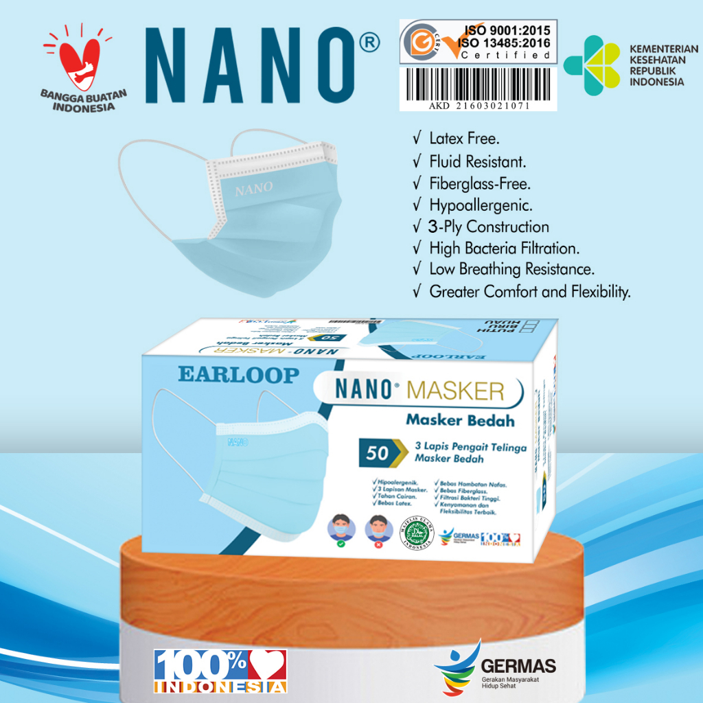 Jual MAsker Medis Nano 3 lapisan varian warna | Shopee Indonesia