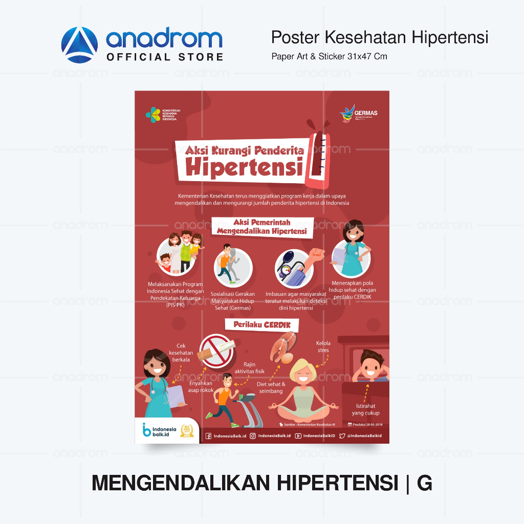 Jual Poster Seputar Hipertensi | Poster Promosi Kesehatan | Anadrom3527 ...