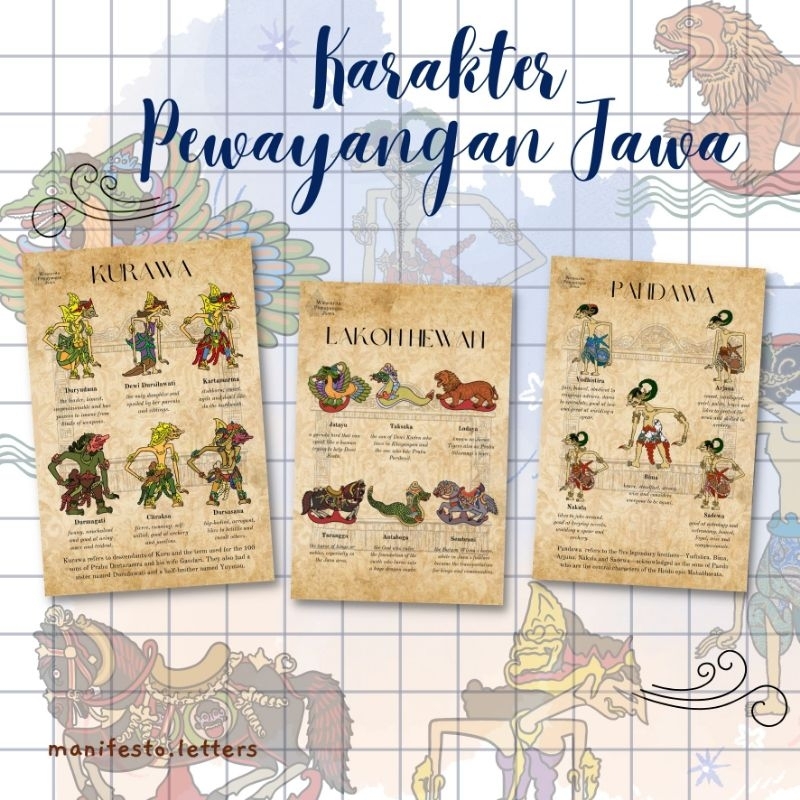 Jual Postcard Karakter Pewayangan Jawa | Kartu Pos Mahabarata | Pandawa ...
