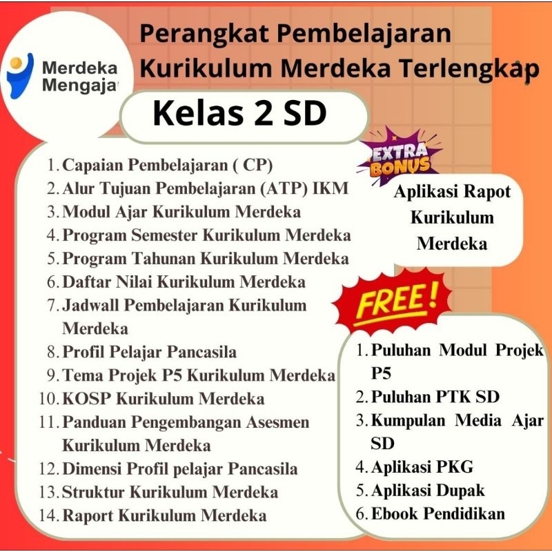 Jual Perangkat Pembelajaran Kurikulum Merdeka Kelas 2SD / Administrasi Sekolah Dasar / IKM ...