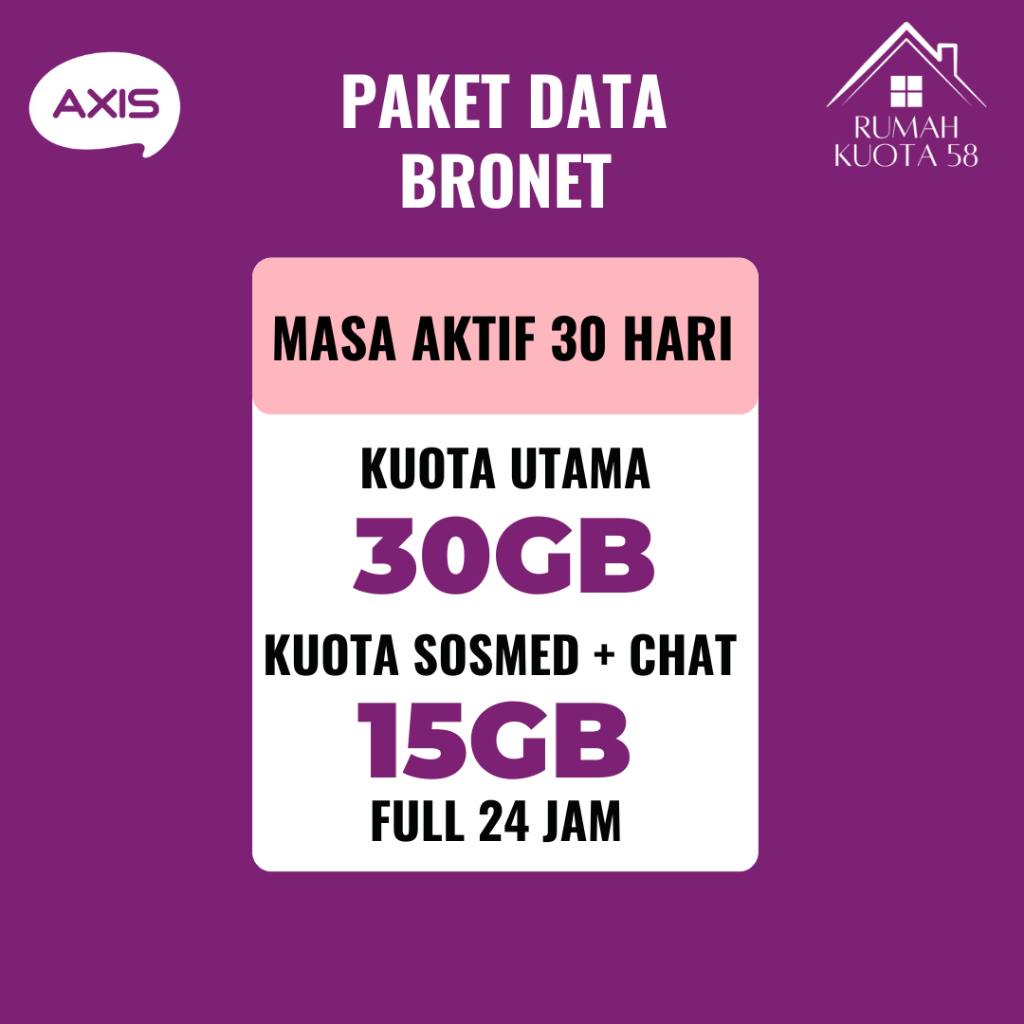 Jual PAKET KUOTA ISI ULANG DAN KODE VOUCHER AXIS DATA BRONET AIGO MURAH | Shopee Indonesia