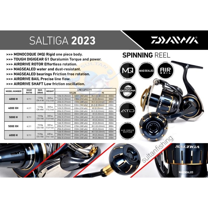 Jual Reel Daiwa 2023 SALTIGA 4000 5000 6000H /XH JAPAN | Salt Water Power Handel | Shopee Indonesia