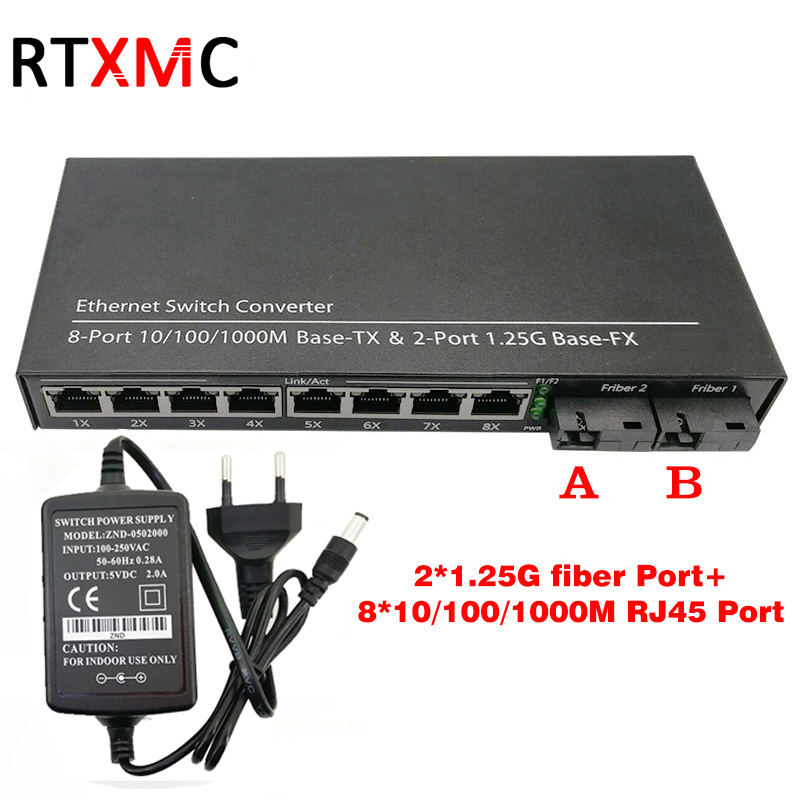 Jual 2G8E 2FO 8Lan 2SC Gigabit Ethernet Switch Fiber Optical Media ...