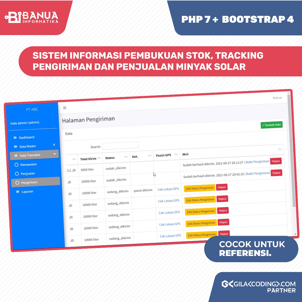 Jual Sistem Informasi Pembukuan Stok, Tracking Pengiriman & Penjualan ...