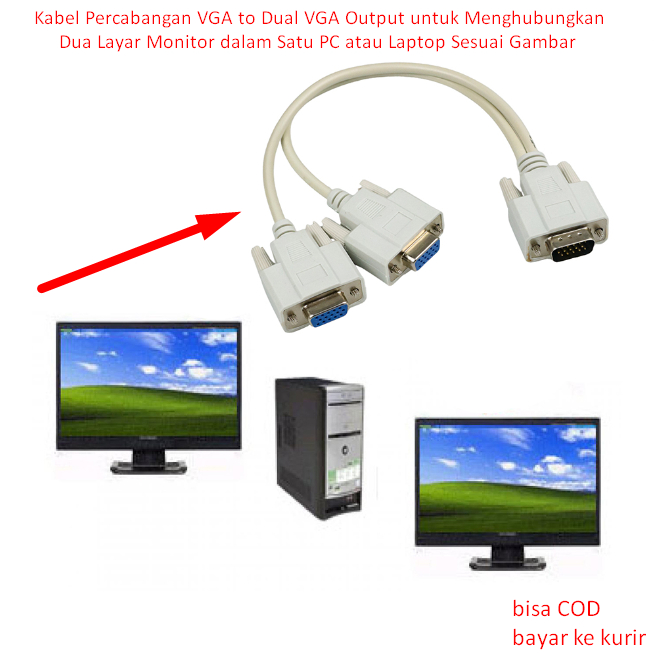 Jual Kabel Percabangan VGA to Dual VGA Output untuk Menghubungkan Dua ...