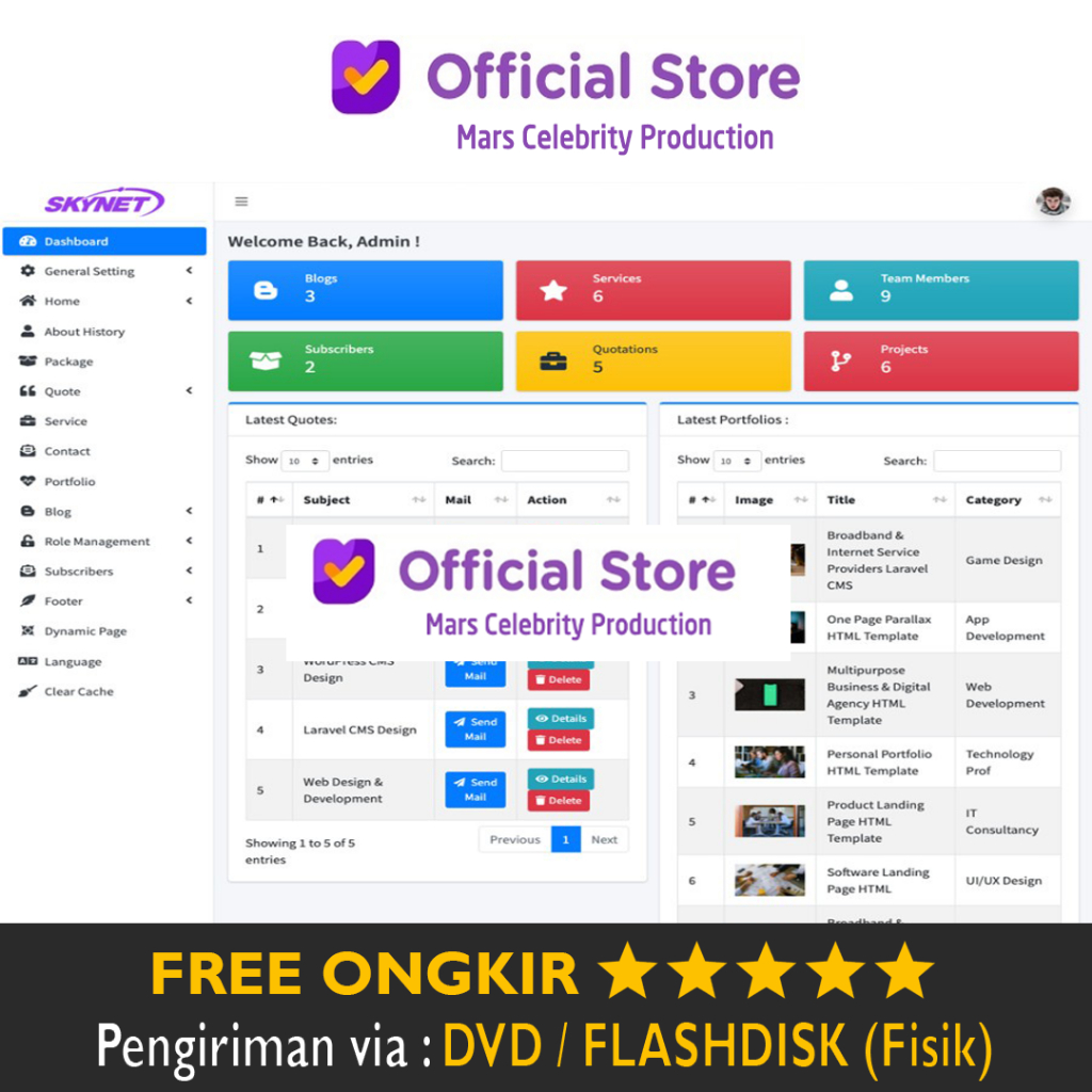 Jual Source Code Aplikasi Bisnis Company Profile Perusahaan Professional CV Dengan CMS Full ...