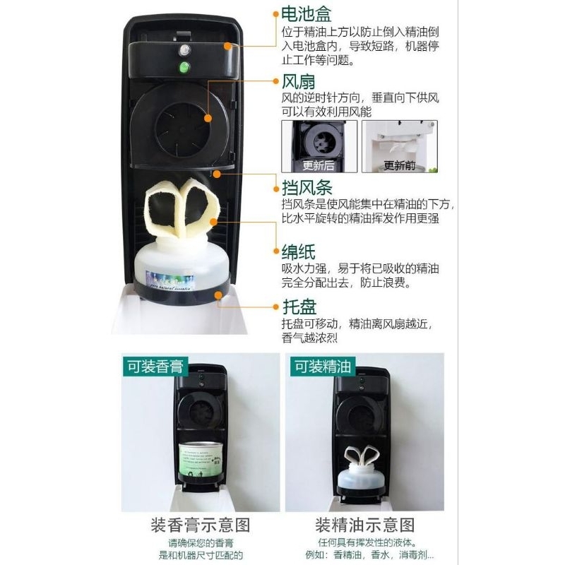 Jual Mesin Fan Blower Kipas Air Refreshener New Model Dispenser ...