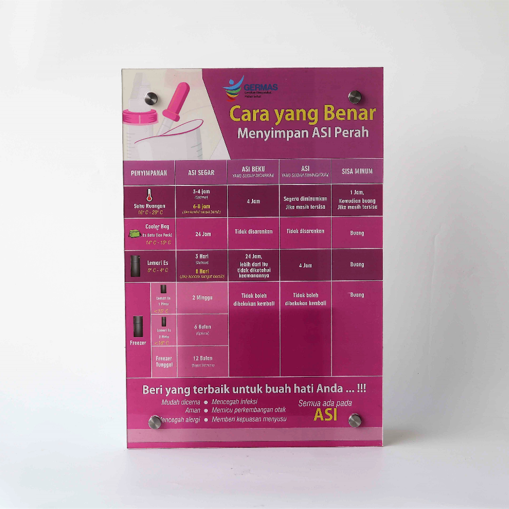 Jual Poster Akrilik Cara Menyimpan ASI | Acrylic Poster Kesehatan ...