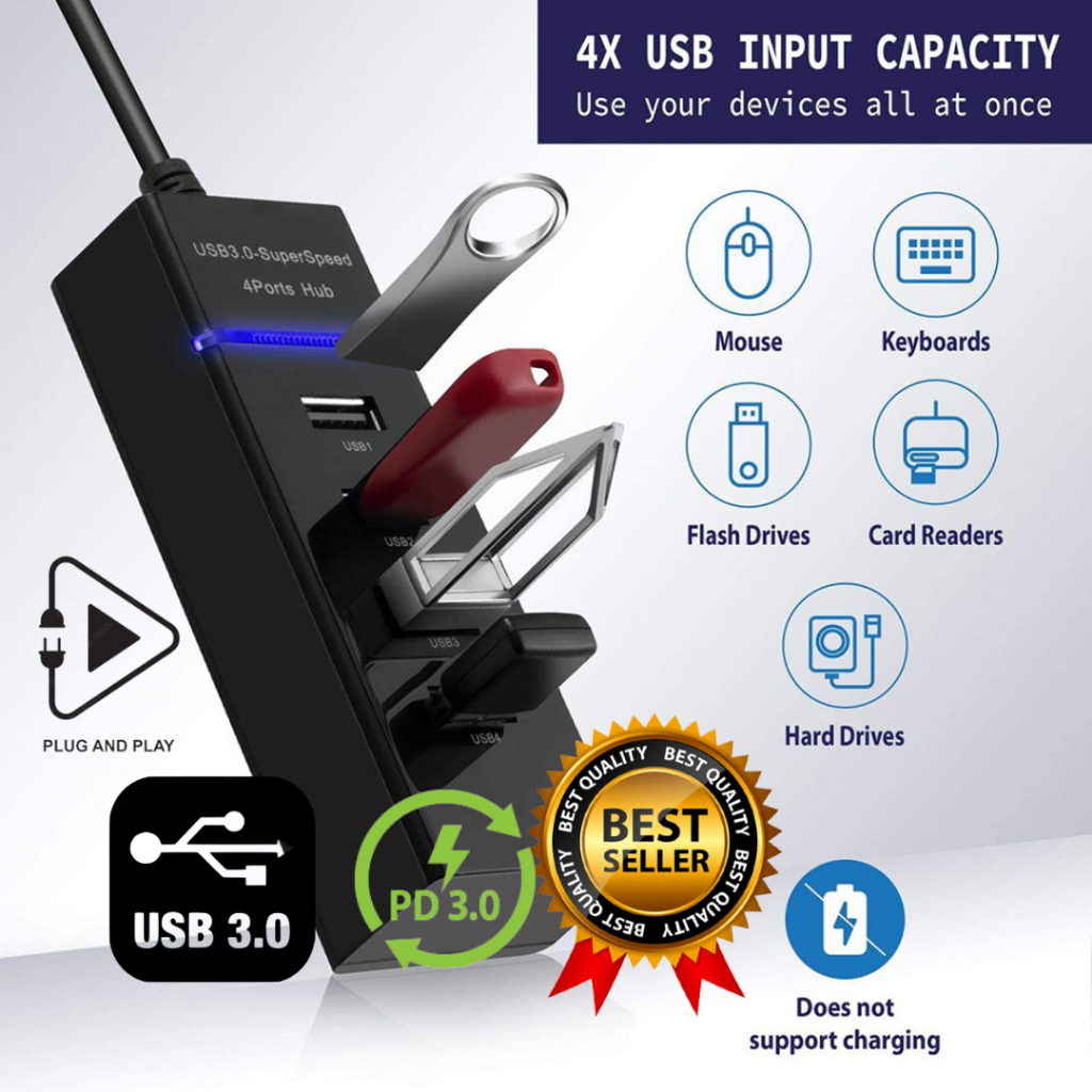 Jual USB 3.0 HUB 4 PORT HUB & EXTENTION - USB HUB HIGH SPEED CONNECTOR ...