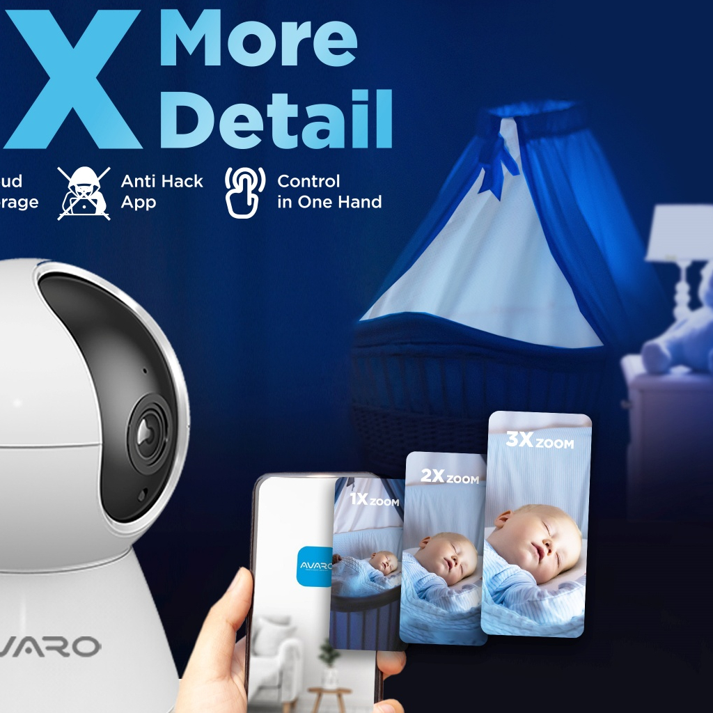 Jual Avaro CT01-A Smart IP Cam CCTV Wifi Full HD Port Lan Onvif ...