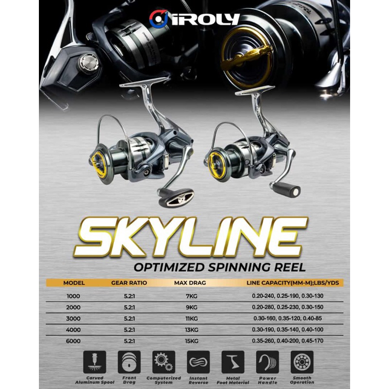 Jual Reel Iroly skyline 13+1BB 1000 (power handle) | Shopee Indonesia