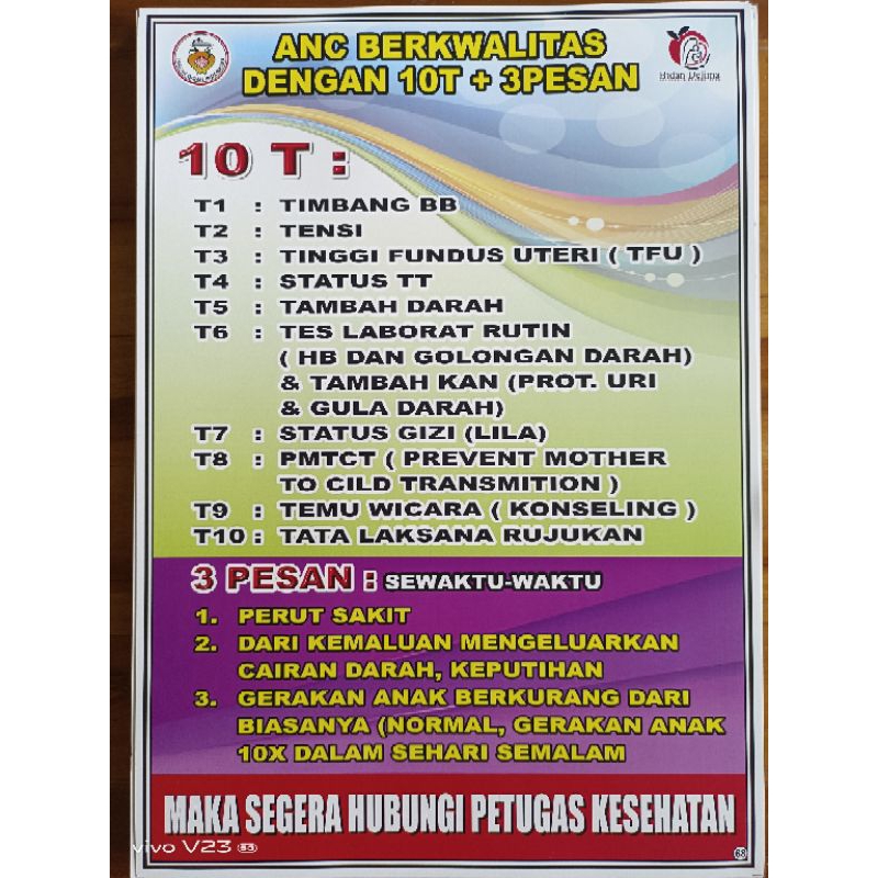 Jual (68) POSTER ANC BERKUALITAS | Shopee Indonesia