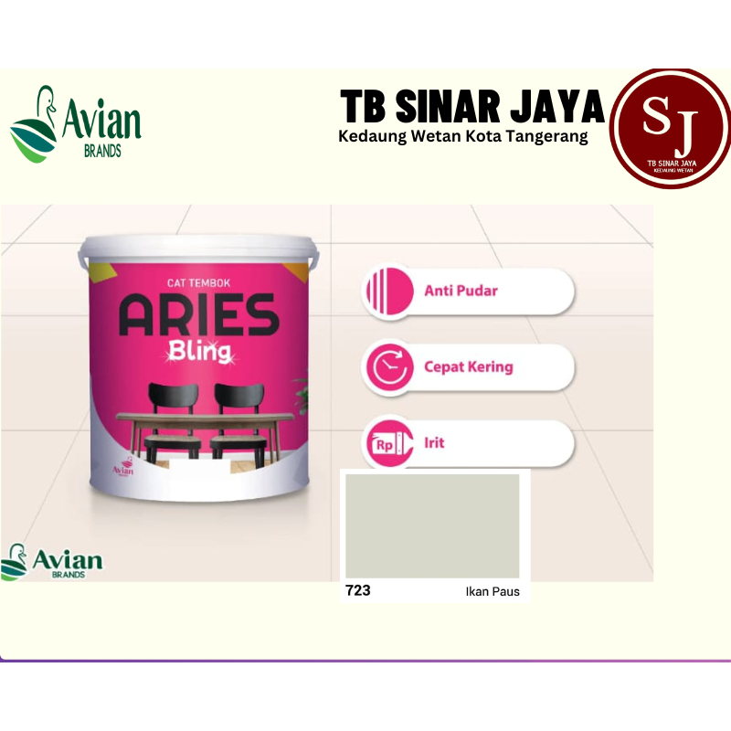 Jual Cat Tembok Interior ARIES BLING Avian Kemasan 5KG - 723 IKAN PAUS ...