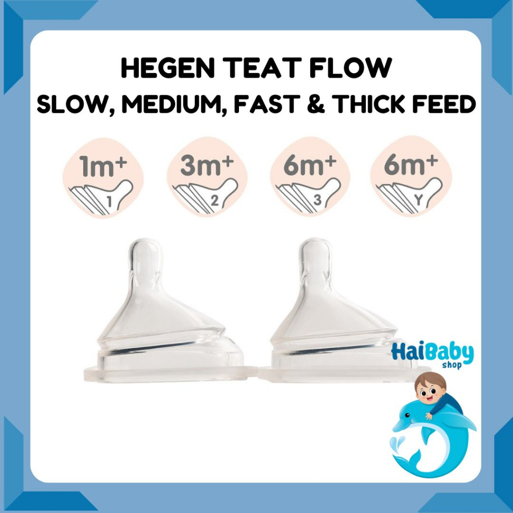 Jual Hegen Teat Flow - Slow Flow, Medium Flow, Thick Teats | Shopee ...