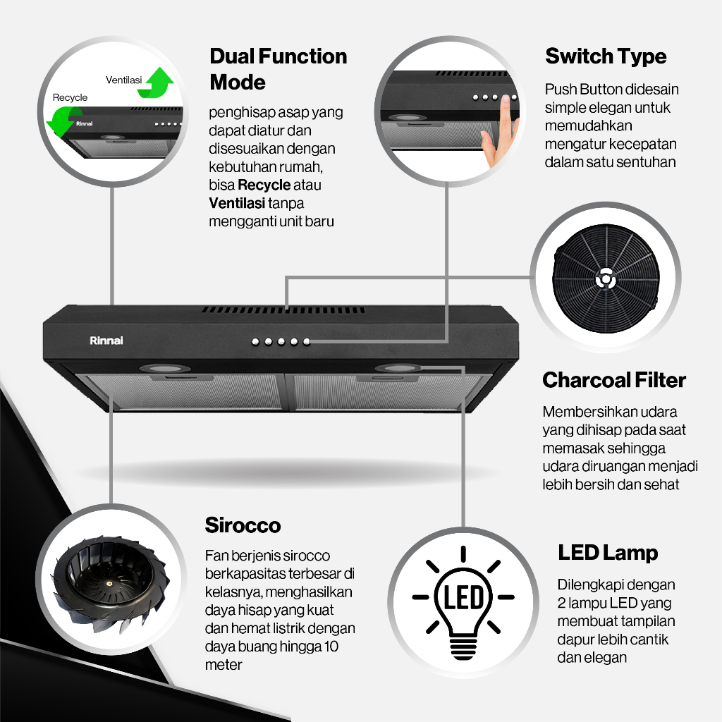 Jual Cooker Hood Rinnai RH-126B / RH126B Slim Hood Penghisap Asap ...