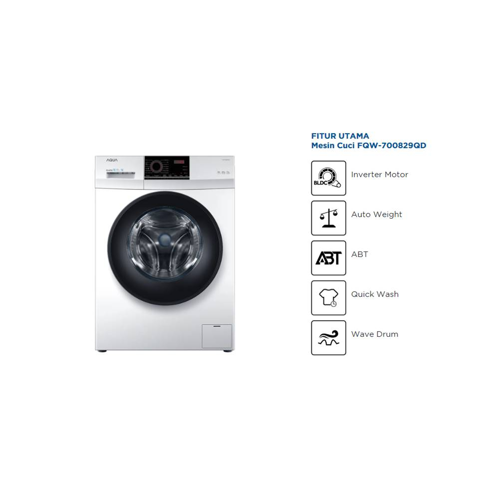 Jual AQUA WM FRONT LOAD FQW-700829QD 7KG | Shopee Indonesia