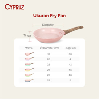 Jual Cypruz Wajan Penggorengan Anti Lengket Fry Pan Color Marble Series 28 cm | Shopee Indonesia