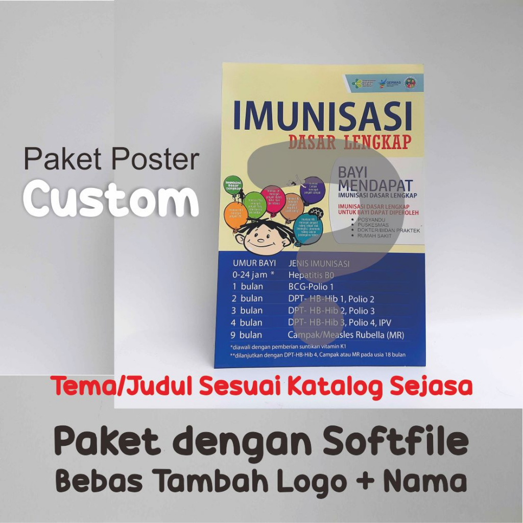 Jual Poster Paket Custom, Bebas Tambah Nama dan Logo | Shopee Indonesia