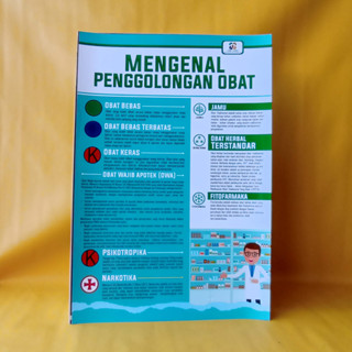 Jual Poster Obat | Poster Mengenal Penggolongan Obat | Poster Golongan ...