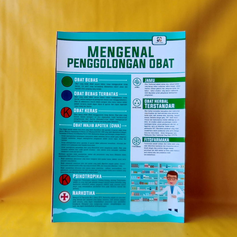 Jual Poster Obat | Poster Mengenal Penggolongan Obat | Poster Golongan ...