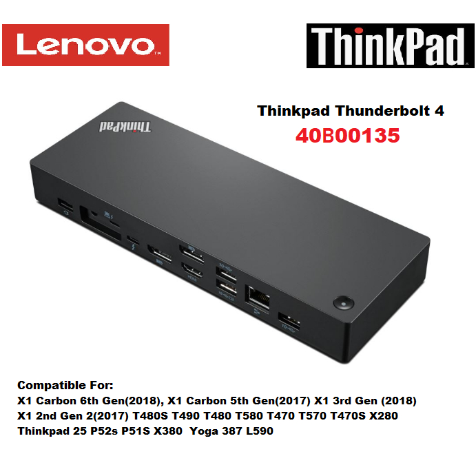 Jual Lenovo ThinkPad Docking Station Thunderbolt 3 Type C USB ...