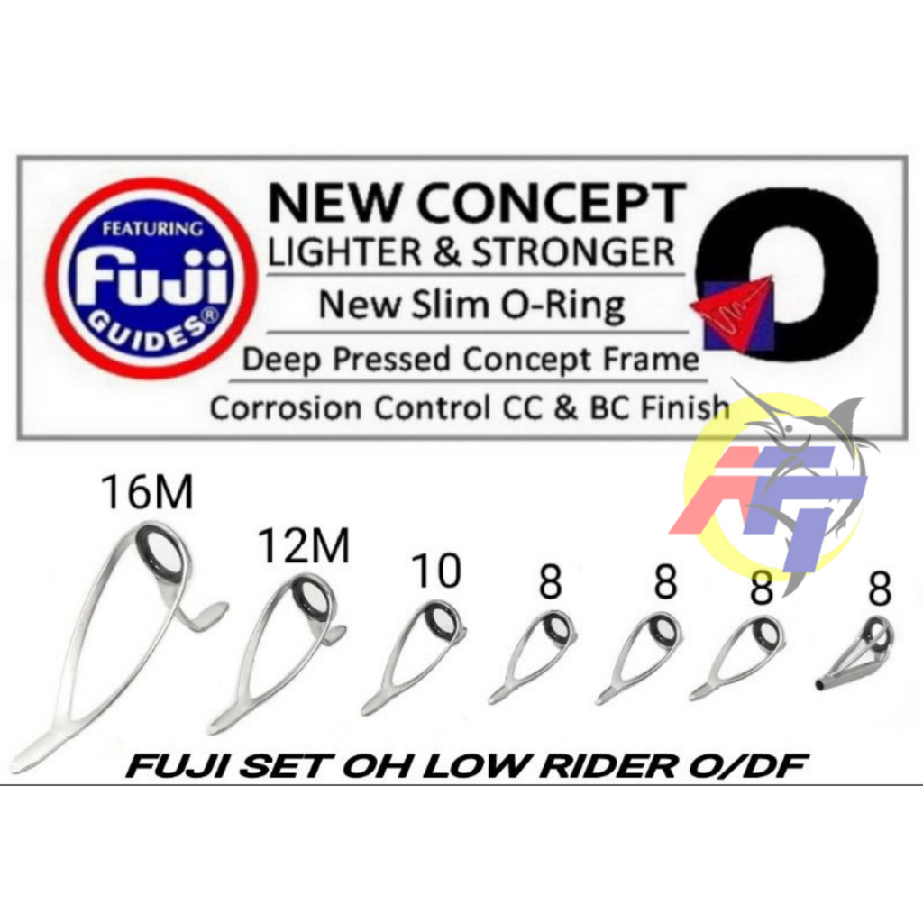 Jual Ring GUIDE Fuji CCLCOG LOW RIDER JIGGING OVER HEAD OH SLOW JIG ...