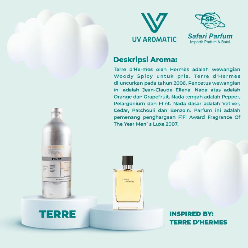 Jual TERRE inspired by TERR3 HERM*S (250ML UV) | Shopee Indonesia