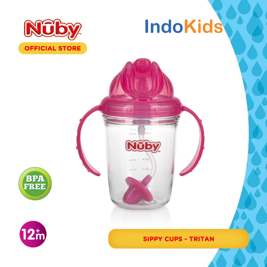 Jual Nuby Kids Tritan Flip It Weighted Straw - Botol Minum Anak | Shopee Indonesia