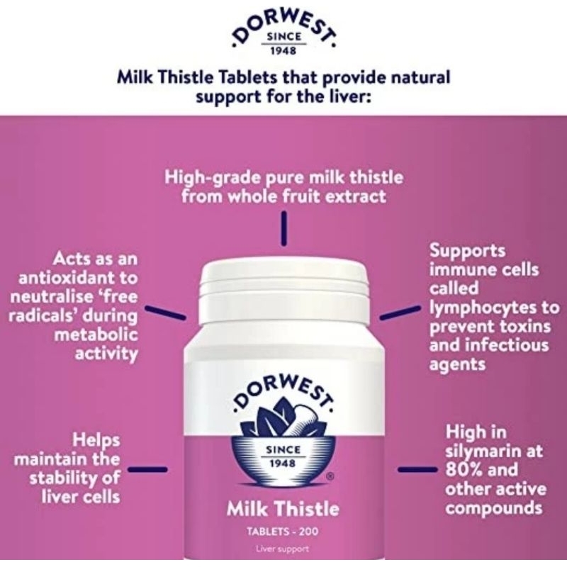 Jual Dorwest Milk Thistle 500 Tablet - Dog Liver Supplement - Vitamin ...