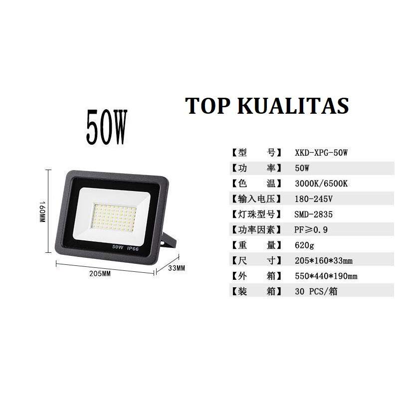 Jual LAMPU SOROT led / tembak / floodlight kap sorot LED 10W LED 20W LED 30W LED 50W SOROT ...