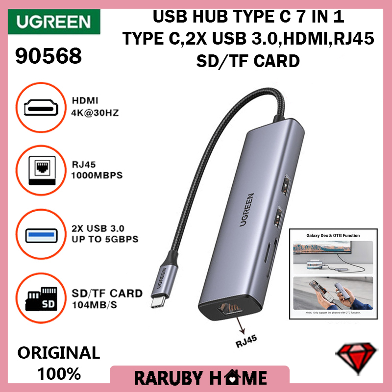 Jual UGREEN 90568 USB C HUB Ethernet HDMI PD 100W 7In1 Multiport Adapter 2 USB 3.0 5Gbps PC ...