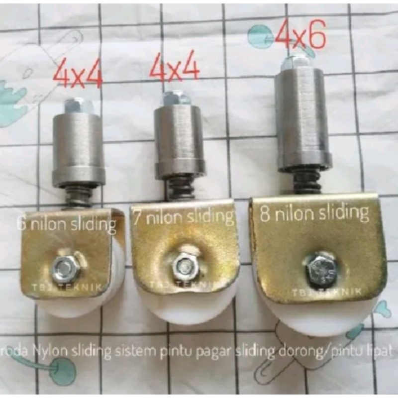 Jual roda nilon sliding pintu pagar besi lubang rel bulat Henderson ...