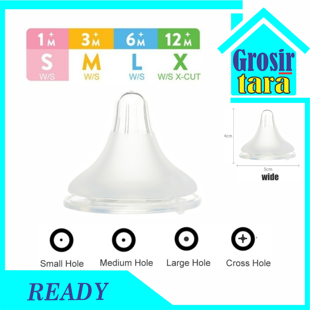 Jual Dot Botol Bayi Nipple WIDE Peristaltik Botol Susu 5 cm ukuran ...