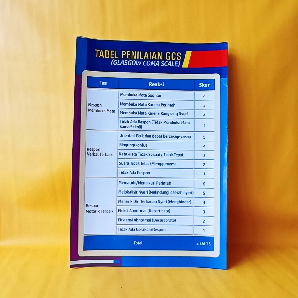 Jual Poster Kebidanan | Poster Keperawatan | Poster Tabel Penilaian GCS ...