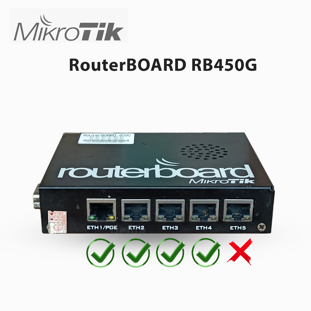 Jual Router Mikrotik Routerboard RB450G Hotspot Server Normal Jaya ...