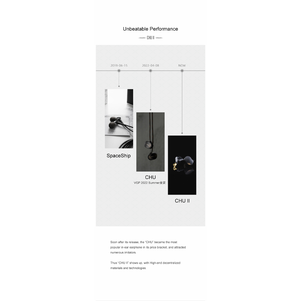 Jual MOONDROP CHU 2/II End-game Entry-level Killer 2pin In-ear IEM ...