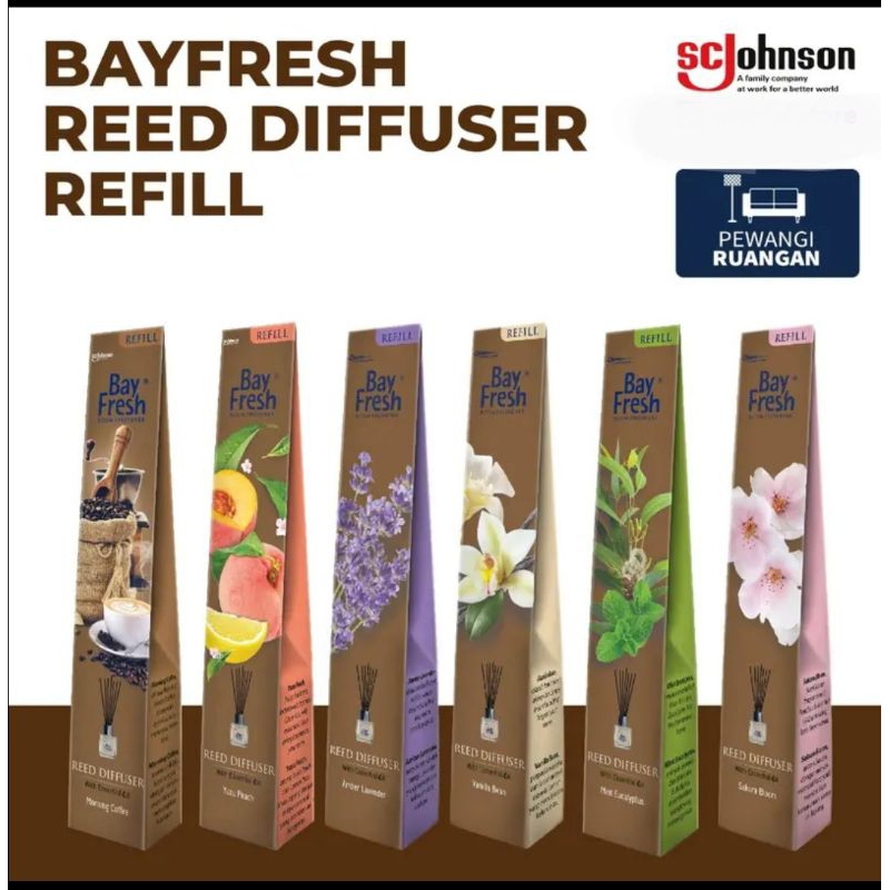 Jual PROMO refill bay fresh reed diffuser / pengharum ruangan ...